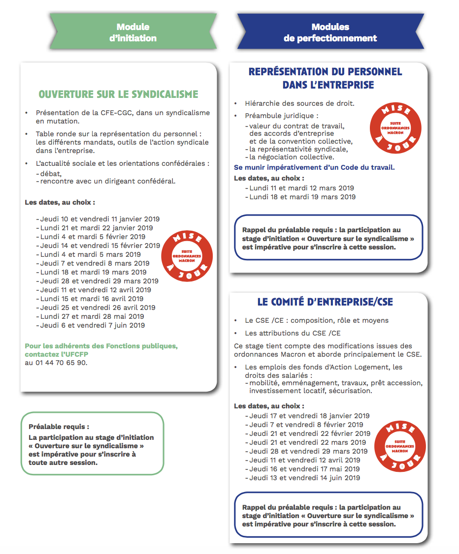 Description des stages – CFE-CGC Métallurgie Lorraine