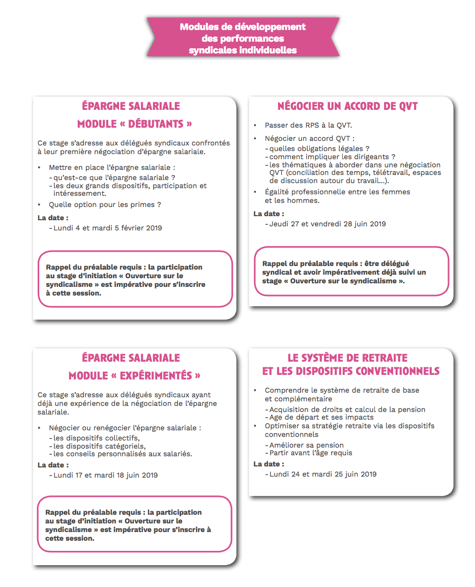 Description des stages – CFE-CGC Métallurgie Lorraine