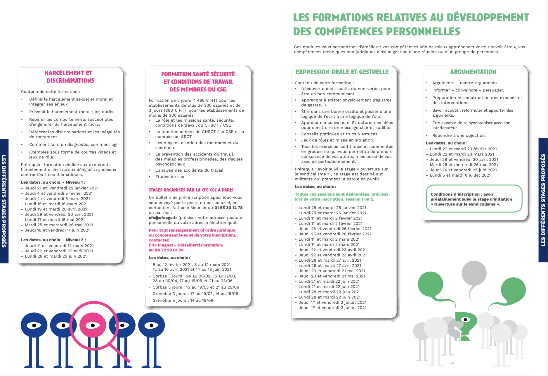 Description des stages – CFE-CGC Métallurgie Lorraine