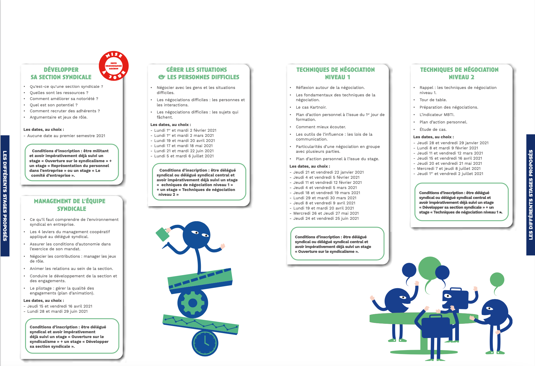 Description des stages – CFE-CGC Métallurgie Lorraine